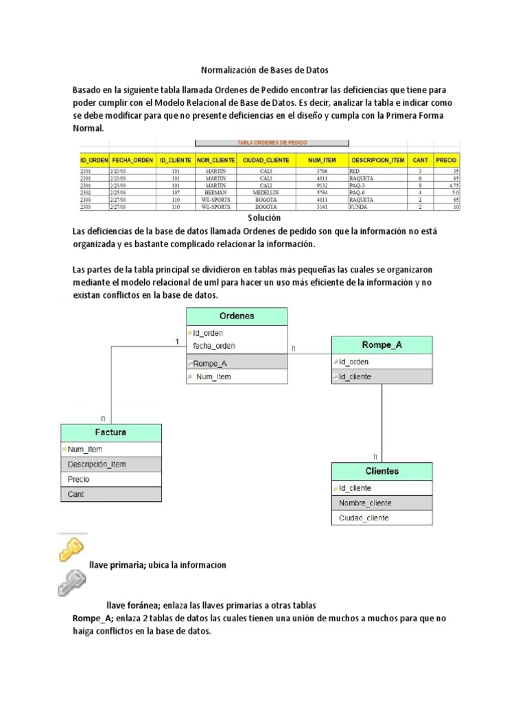 Solucion de Normalizacion de Bases de Datos | PDF | Tabla (base de ...