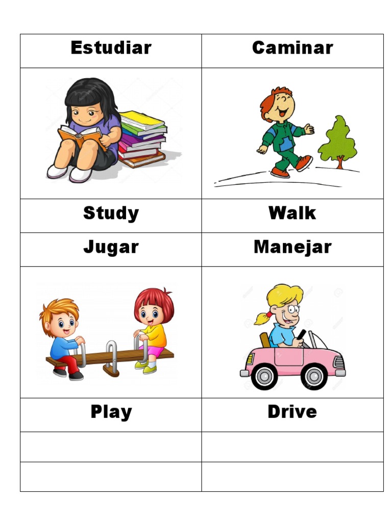 Tarjetas Ingles | PDF