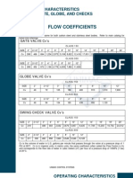 Typical VALVES - K VALUE | PDF | Valve | Dynamics (Mechanics)