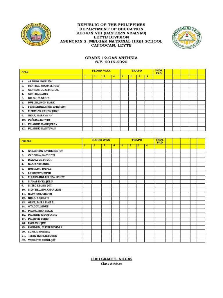 Requirements Inside The Classroom | PDF