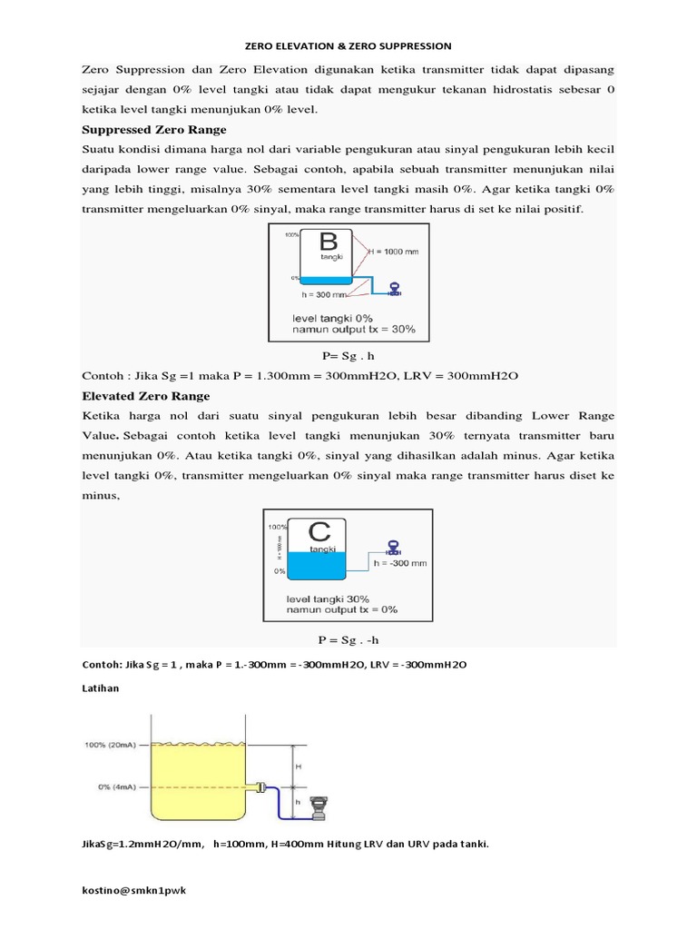 Zero Elevation | PDF