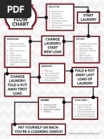 IBC Chapter 10: Means of Egress Guidelines | PDF | Stairs | Door