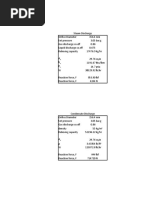 API 650 RF Pad Calculation PDF | PDF | Building Materials | Materials