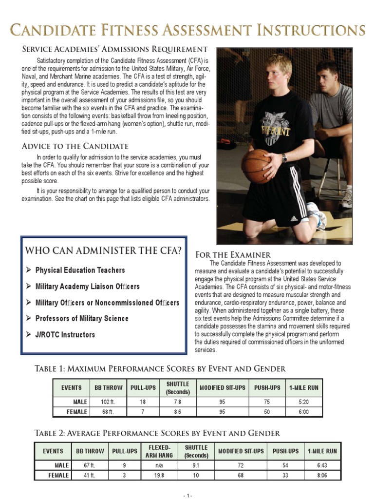 Candidate Fitness Assessment (CFA) | PDF | Test (Assessment) | Human ...