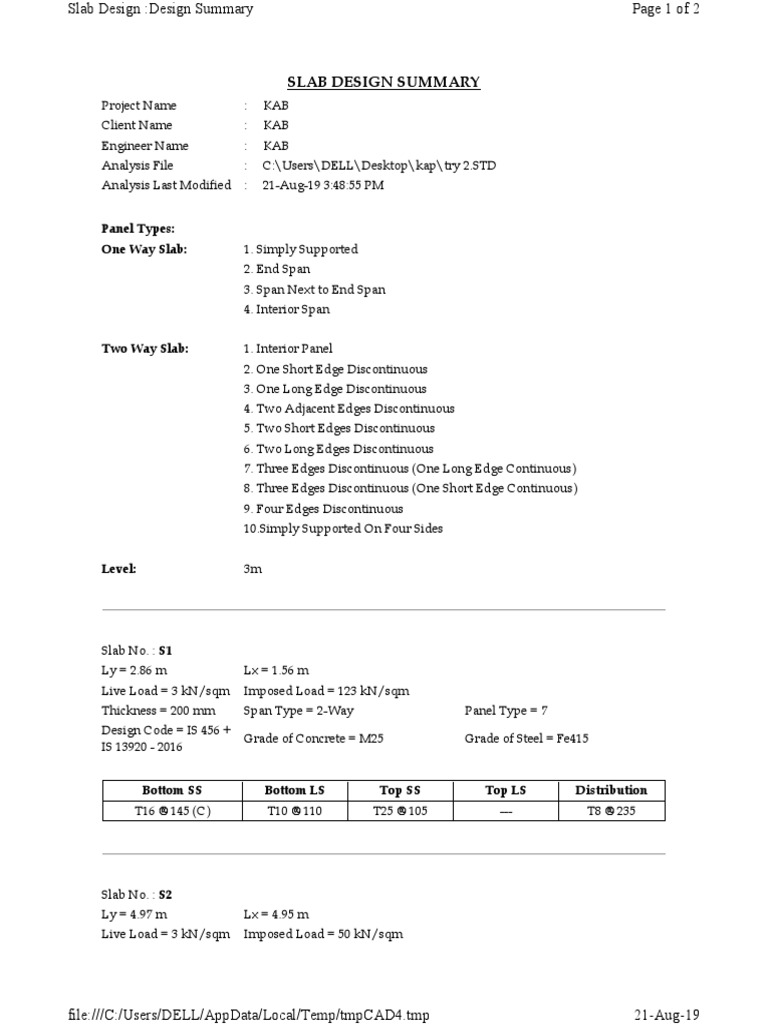 Slab Design Summary: Panel Types: One Way Slab | PDF | Structural ...