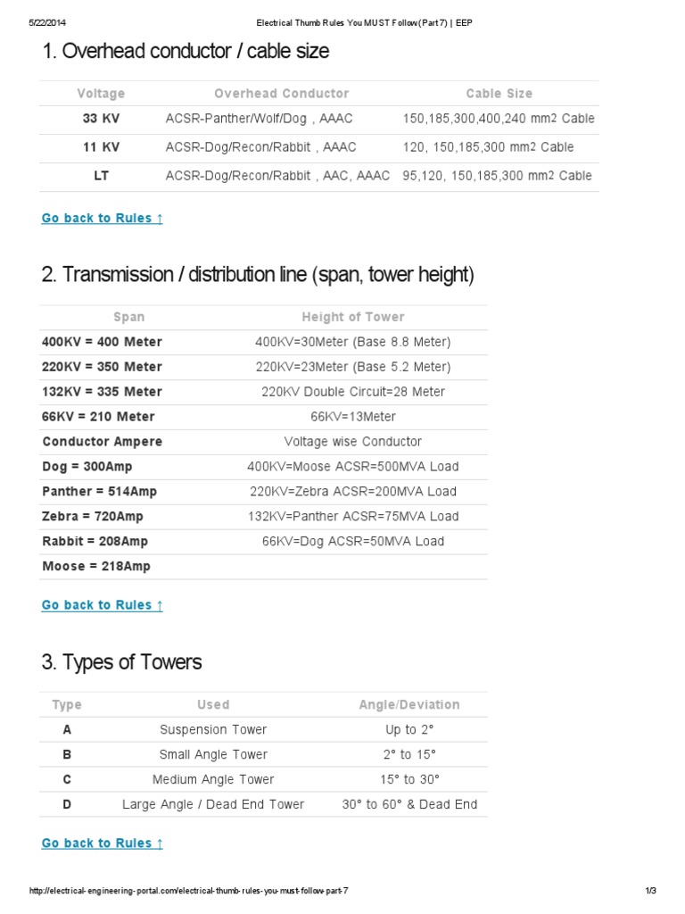Electrical Thumb Rules You MUST Follow (Part 7) - EEP | PDF | Wire ...