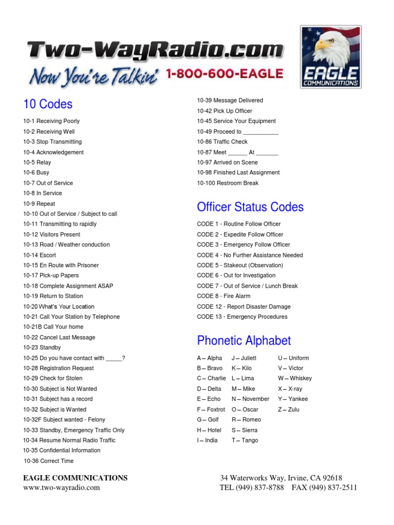 10 Codes: Eagle Communications 34 Waterworks Way, Irvine, CA 92618 ...
