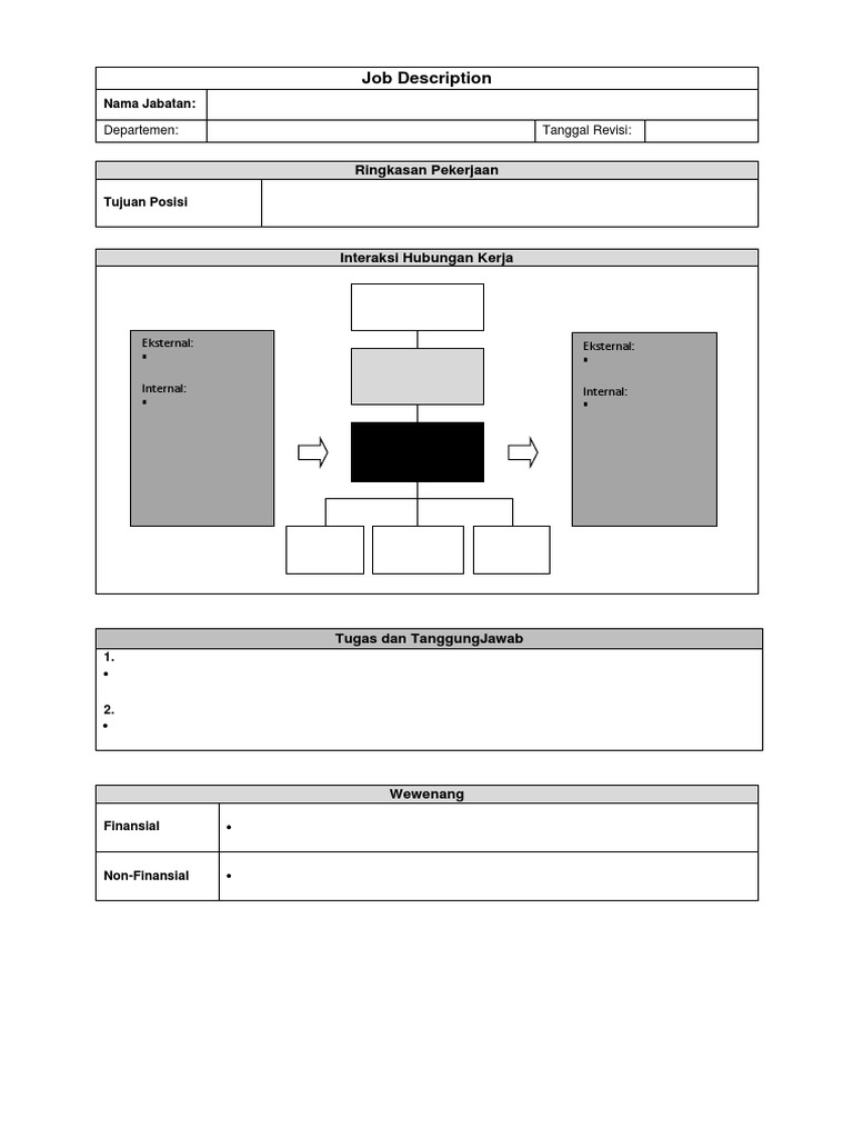 Job Description Template PDF