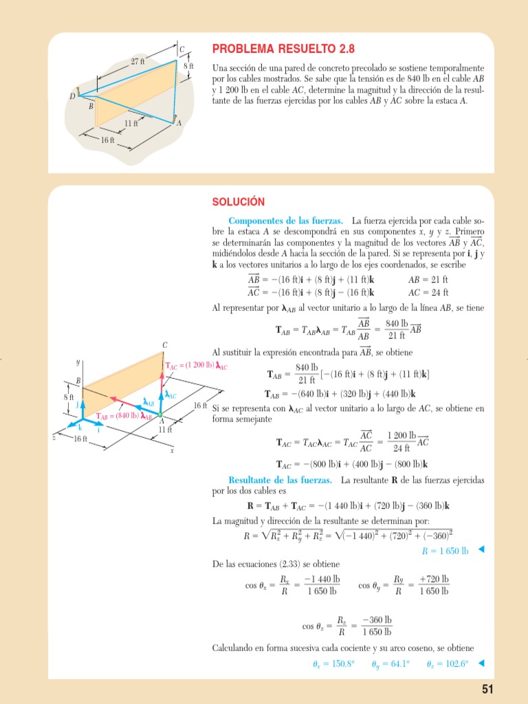 Fuerza Resultante 3D | PDF | Vector Euclidiano | Física