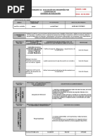 Formato Evaluacion Del Desempeno | PDF | Gestión de recursos humanos | Business