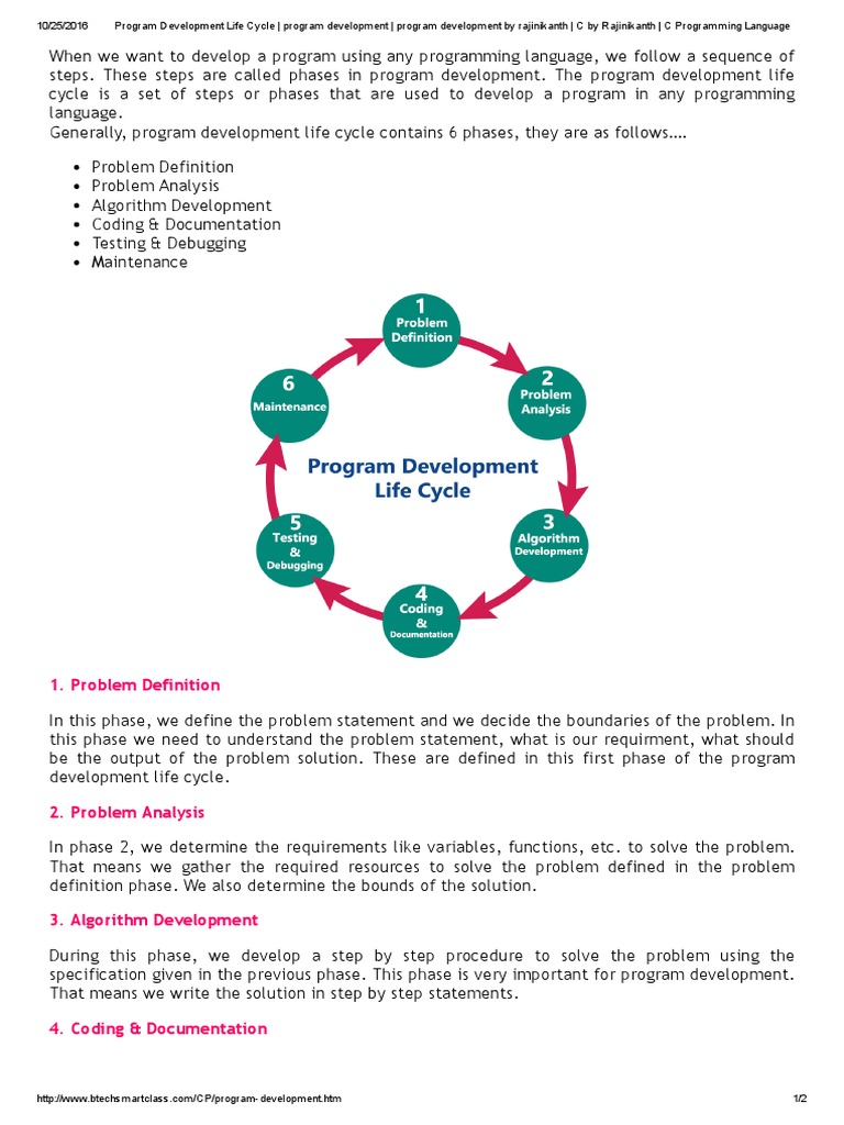PDLC | PDF | Computer Program | Programming