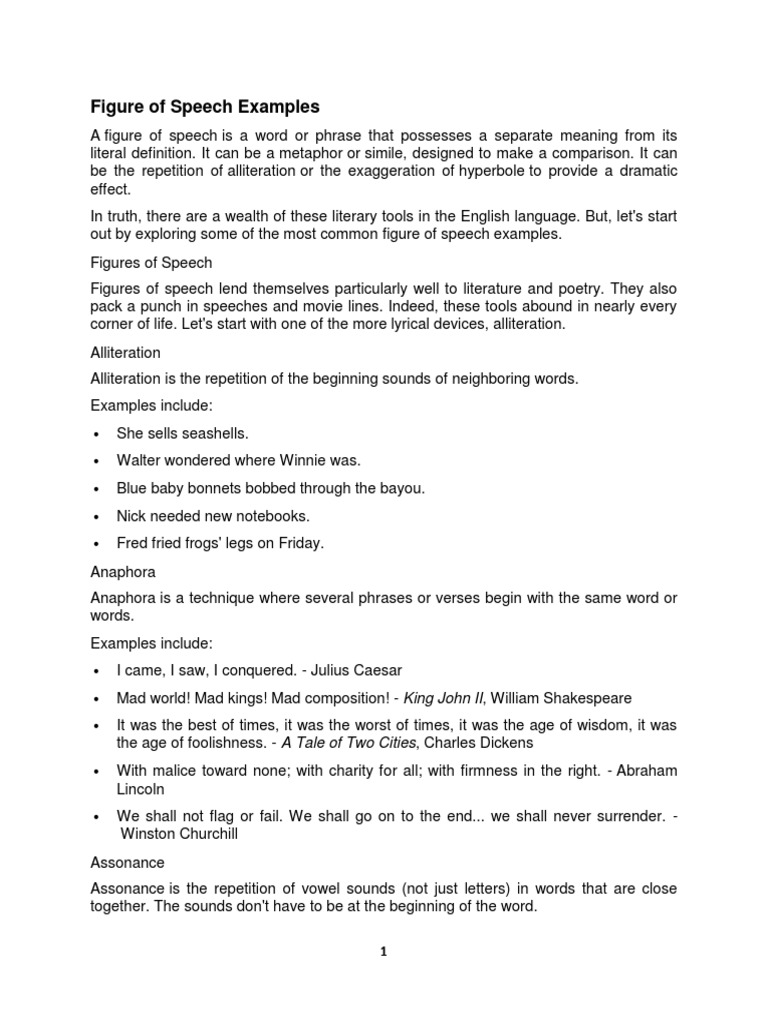 A Comprehensive Guide to Top Figures of Speech with Detailed Examples ...