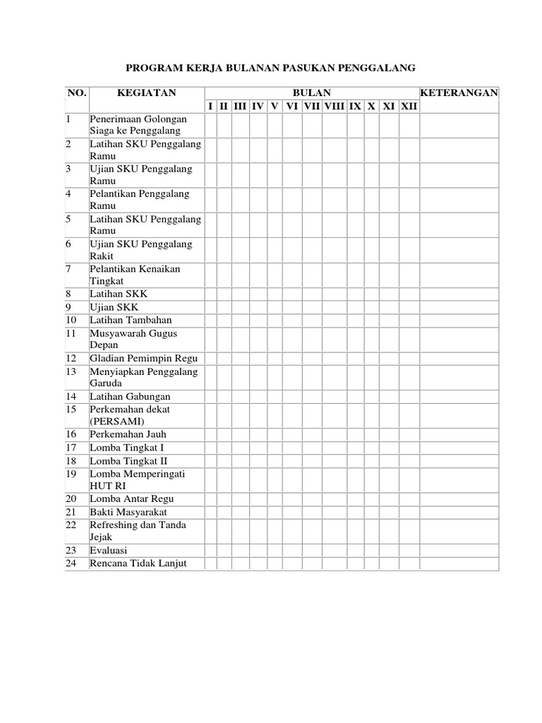 Program Kerja Tahunan | PDF