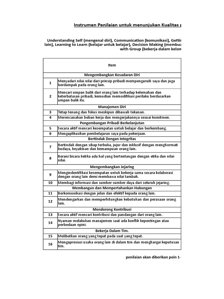 Instrumen Penilaian Outbound | PDF