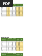 Pole Design by PLS-POLE Program | PDF | Computers