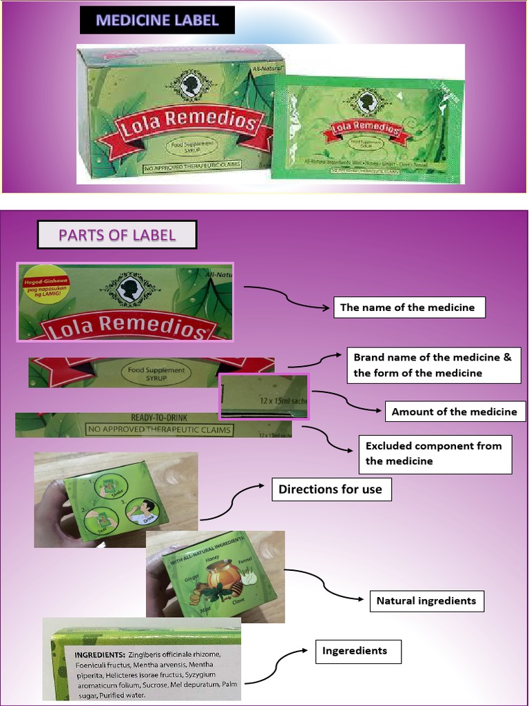 Parts of Label: The Name of The Medicine | PDF