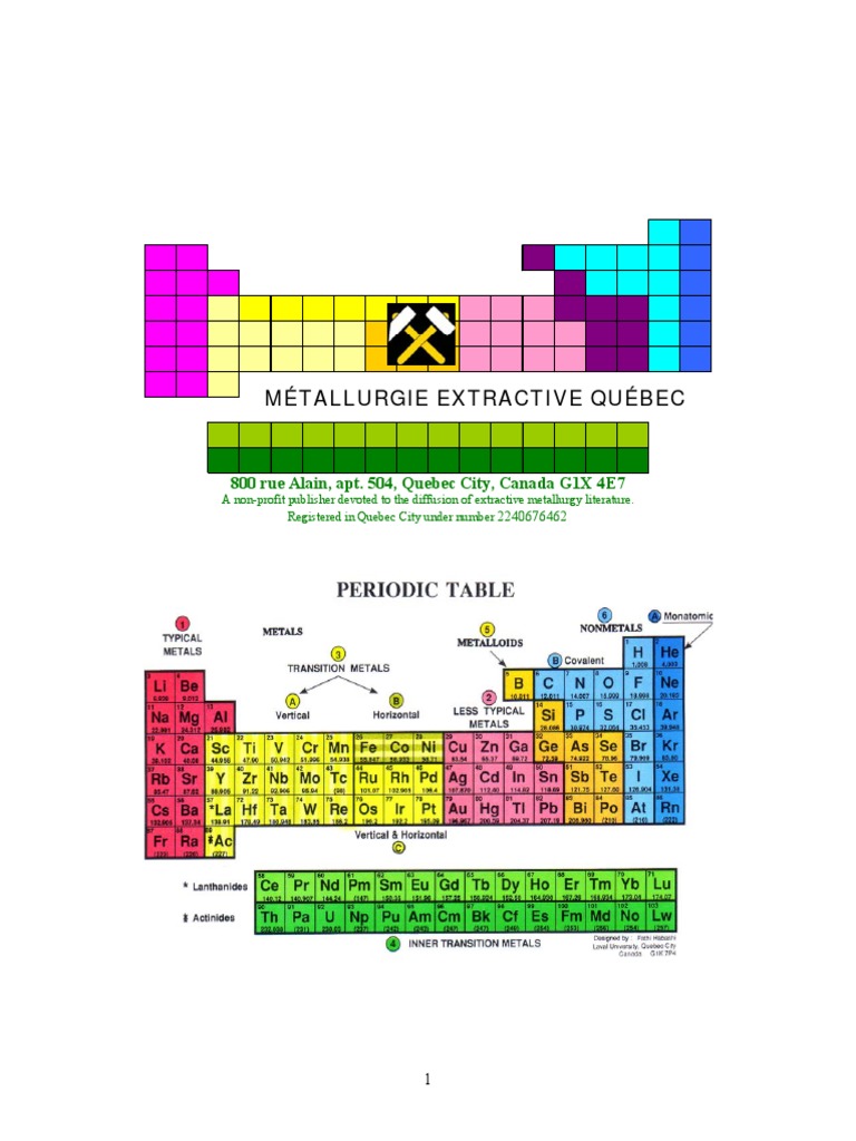Handbook of Extractive Metallurgy Volume 1 | PDF | Metals | Metallurgy