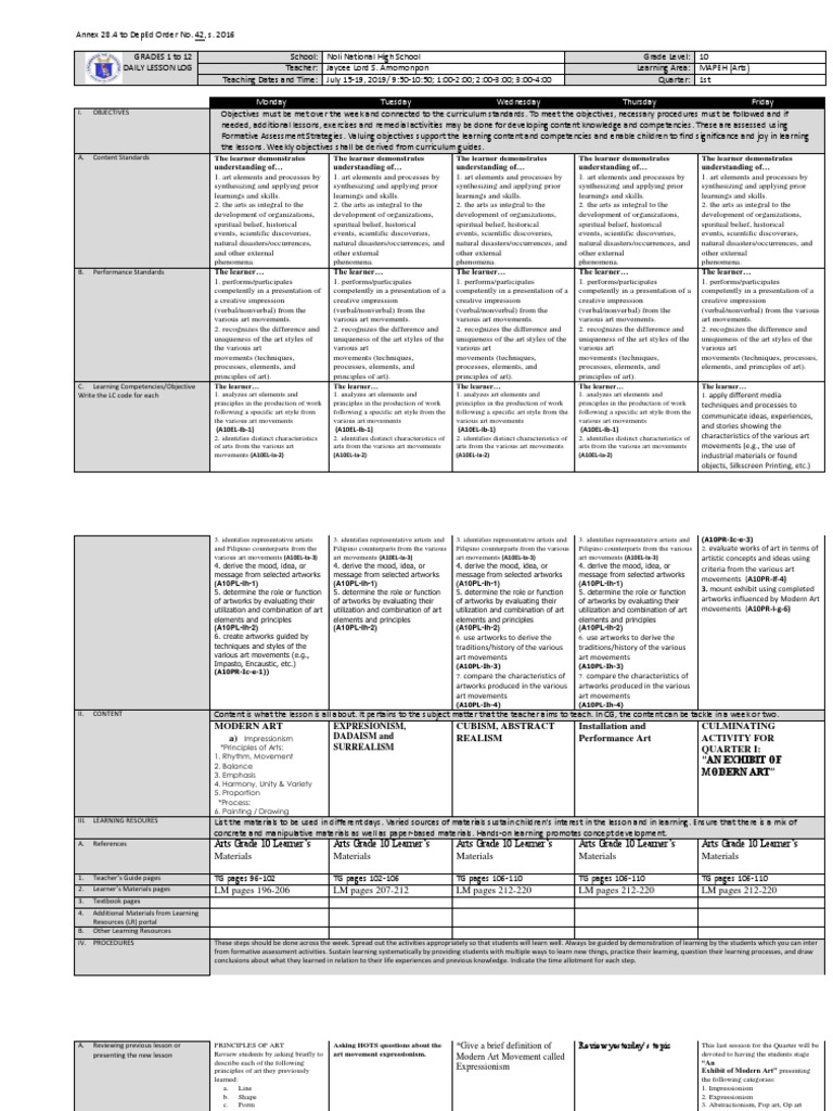Arts 1st Quarter.1st Week | PDF | Abstract Art | Teachers