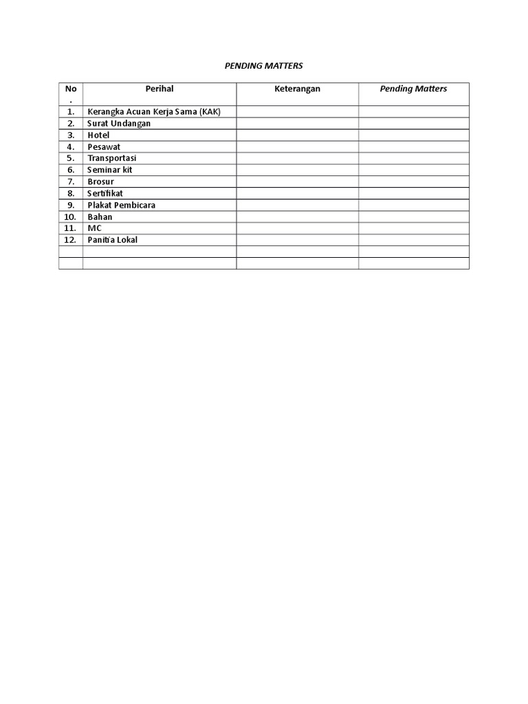 Pending Matters for Event Planning | PDF | Business