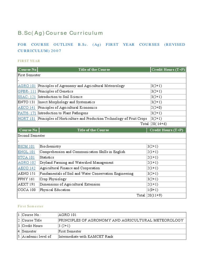 For Course Outline B.Sc. (Ag) First Year Courses (Revised Curriculum ...