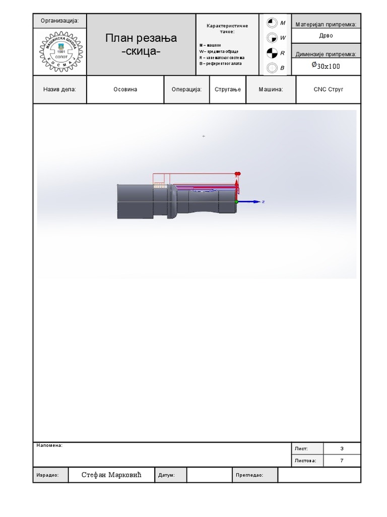 Plan Rezanja Maturski Rad | PDF