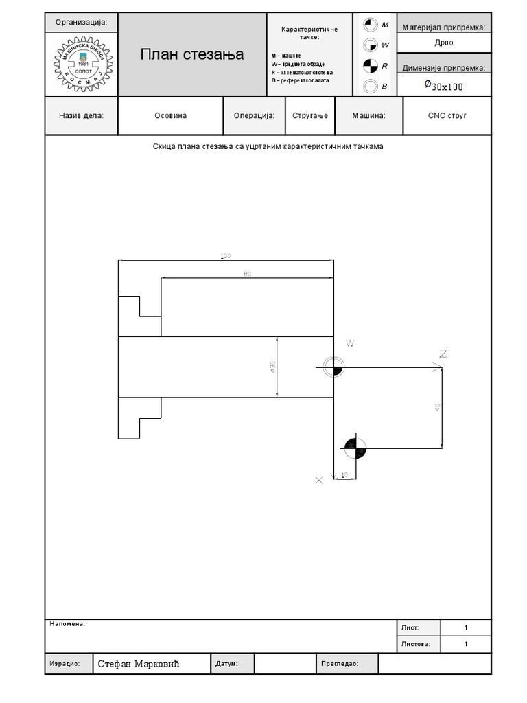 Plan Stezanja Predmeta Obrade Maturski Rad | PDF