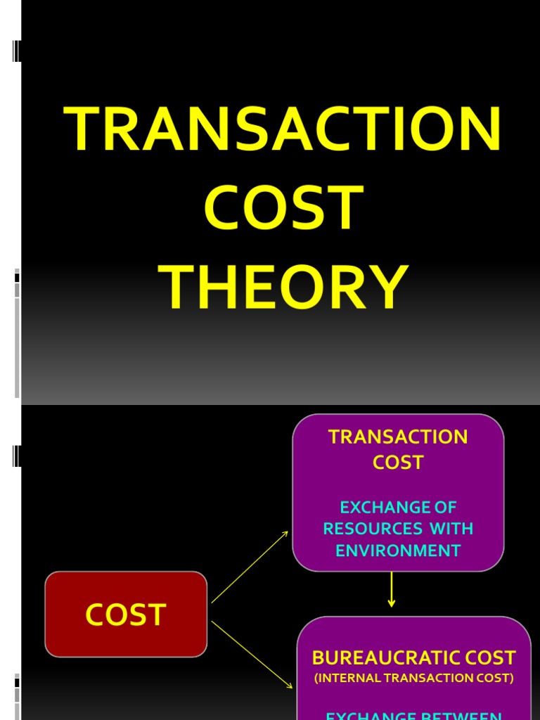 Transaction Cost Theory | PDF | Transaction Cost | Franchising