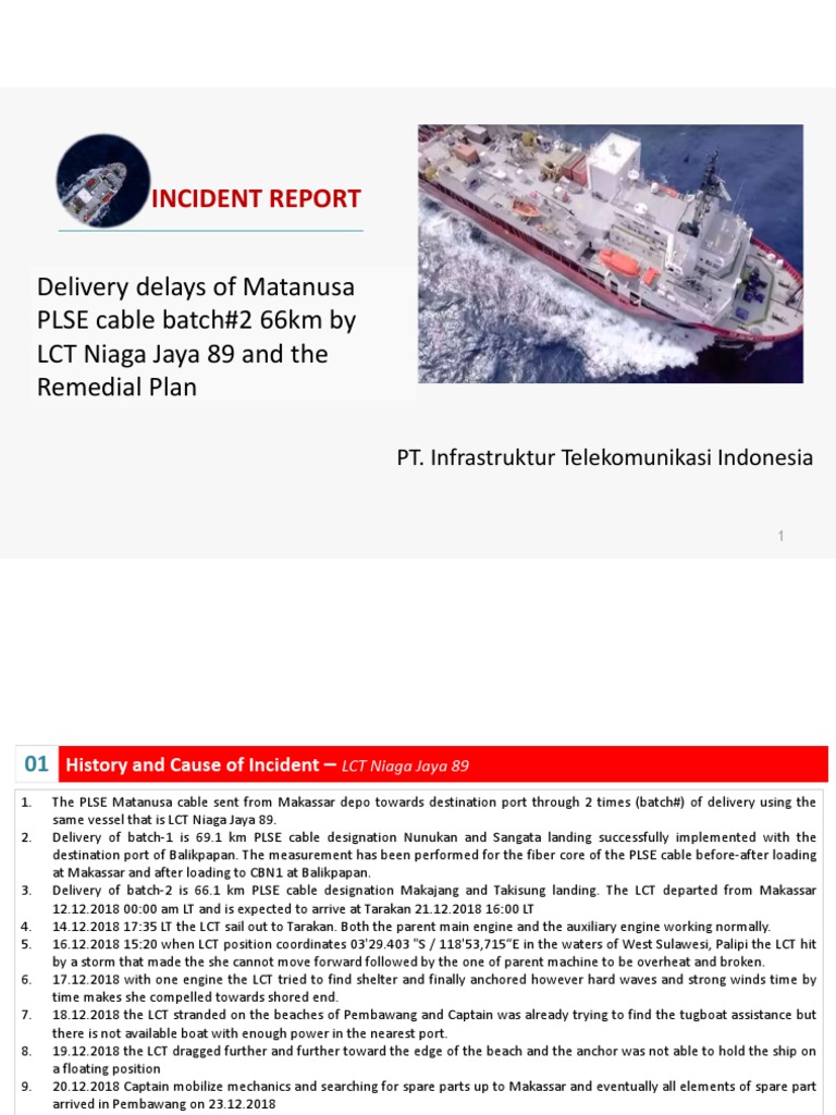Contoh Report | PDF | Anchor | Ships