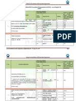 CAAQMS Station Design Document | PDF