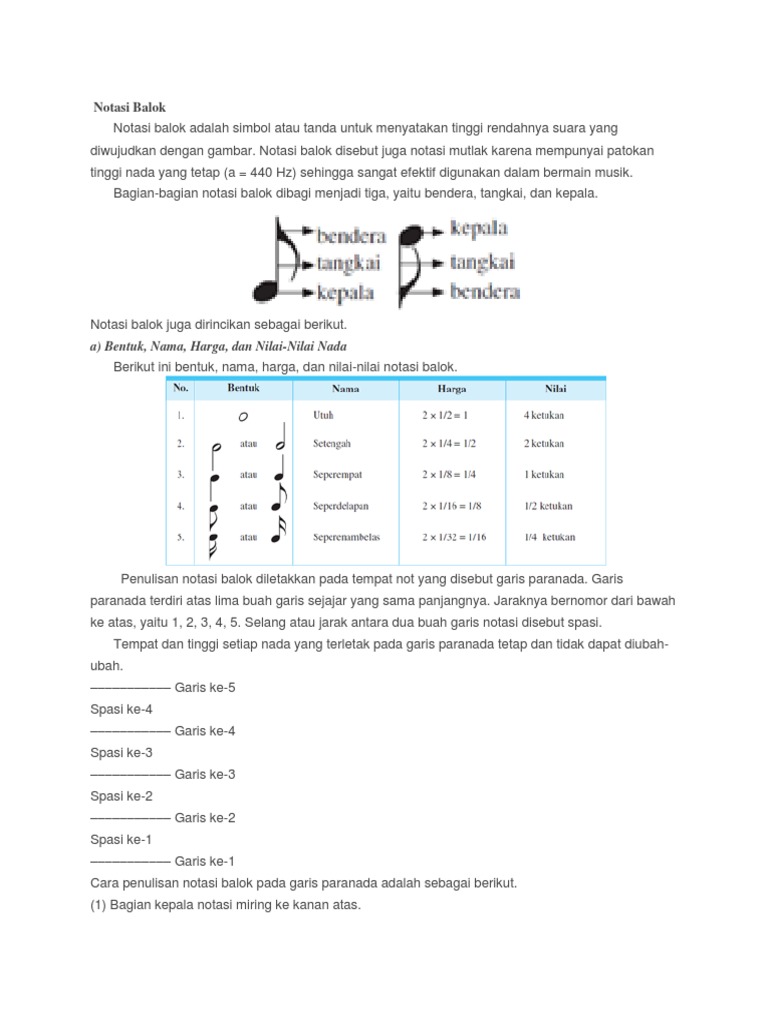 Pengantar Notasi Balok dalam Musik | PDF | Seni & Disiplin Bahasa | Seni