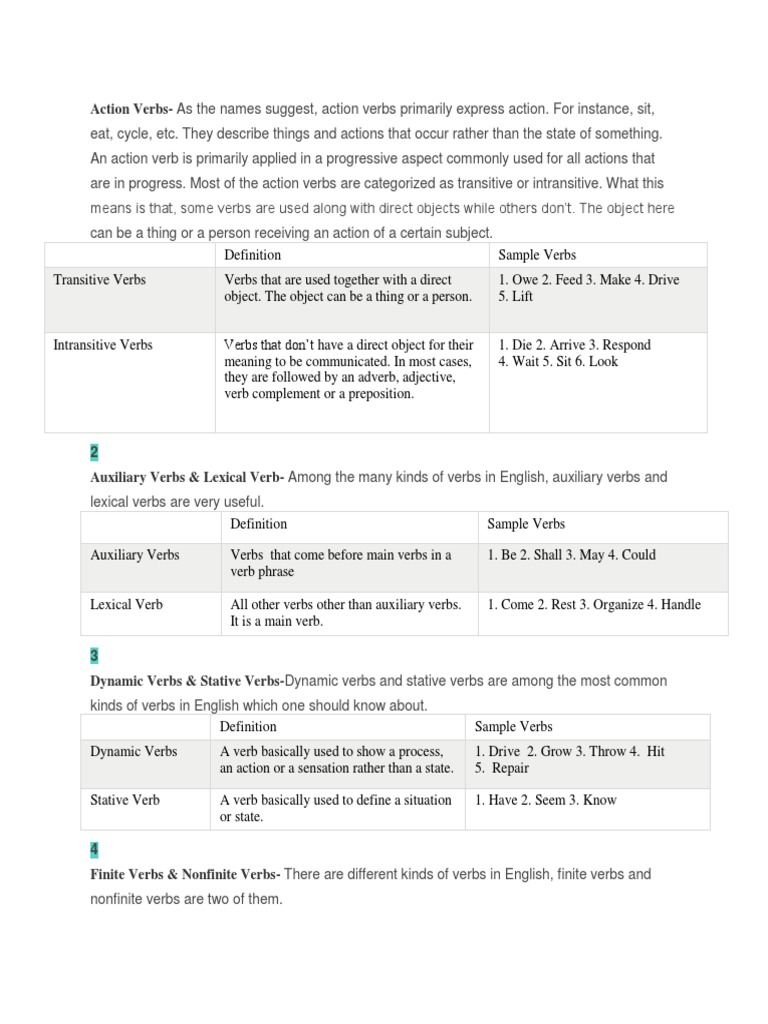 Action Verbs | PDF | Verb | Object (Grammar)