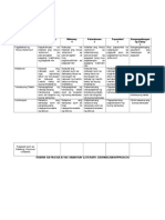 Identification Test | PDF