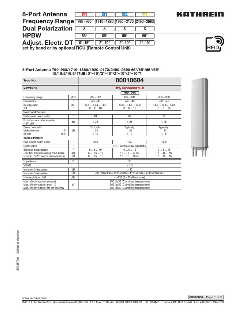 8-Port Antenna Frequency Range Dual Polarization HPBW Adjust. Electr ...