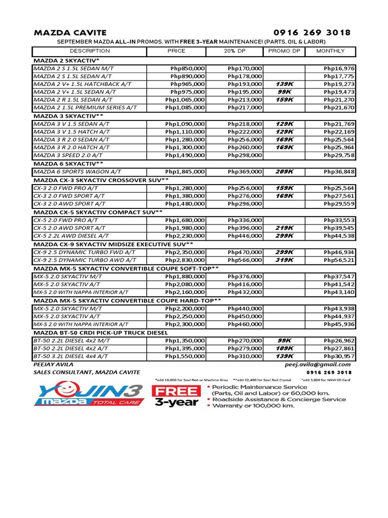 Mazda Cavite: Description Price 20% DP Promo DP Monthly | PDF | Wheeled ...