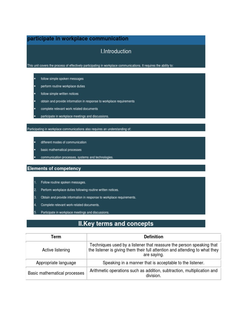 Participate in Workplace Communication | PDF | Communication | Employment