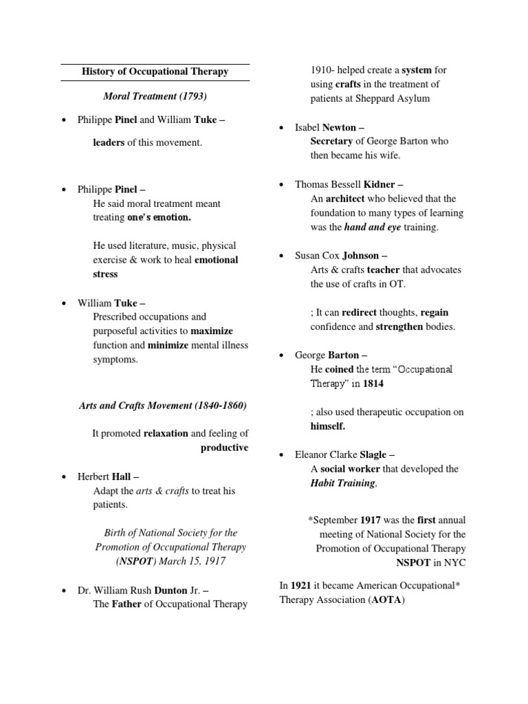The Evolution of Occupational Therapy: A History from Moral Treatment ...