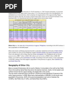 Lipa City Is Located at Batangas Province | PDF | Soil | Geology