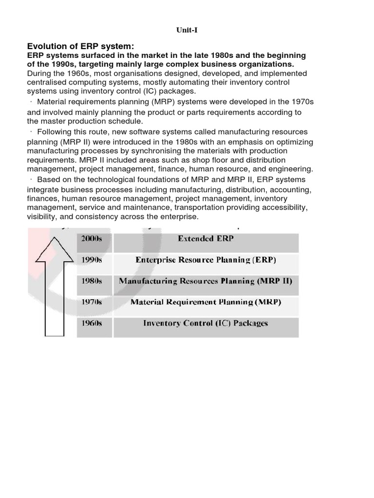 Evolution of ERP System | PDF | Enterprise Resource Planning | Data ...