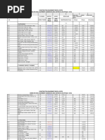 ACEL Rates - 2014 and Labor Rates - 2019 1 | PDF | Truck | Construction ...