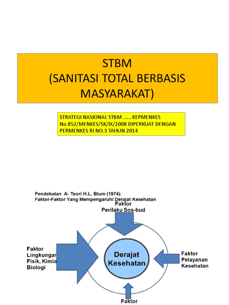 Materi STBM | PDF
