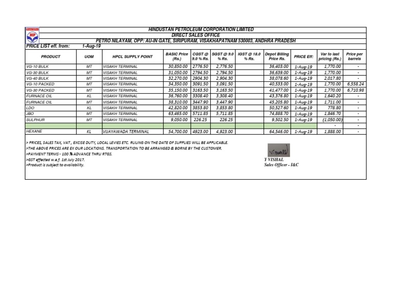 Bitumen Price List Wef 01.08.2019 | PDF | Public Finance | Taxation