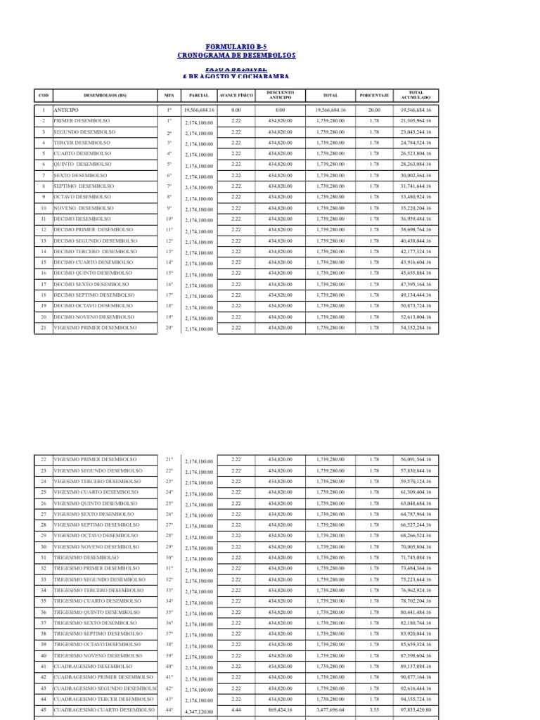 FORMULARIO B-5 | PDF