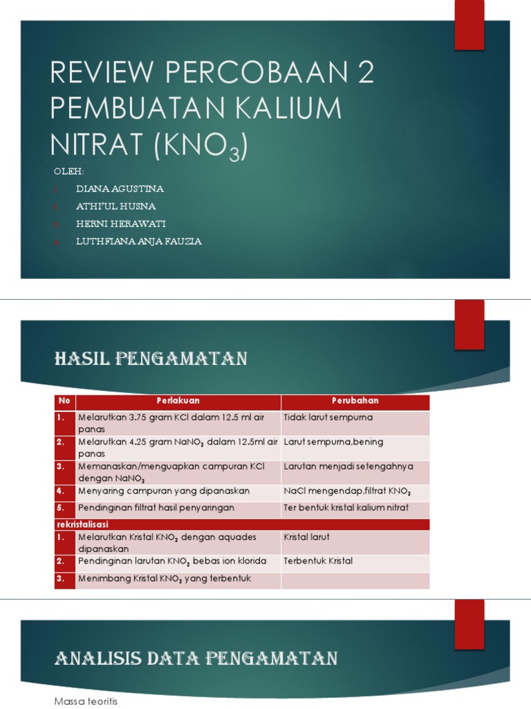 Review Percobaan 2 Pembuatan Kalium Nitrat (Kno3 | PDF