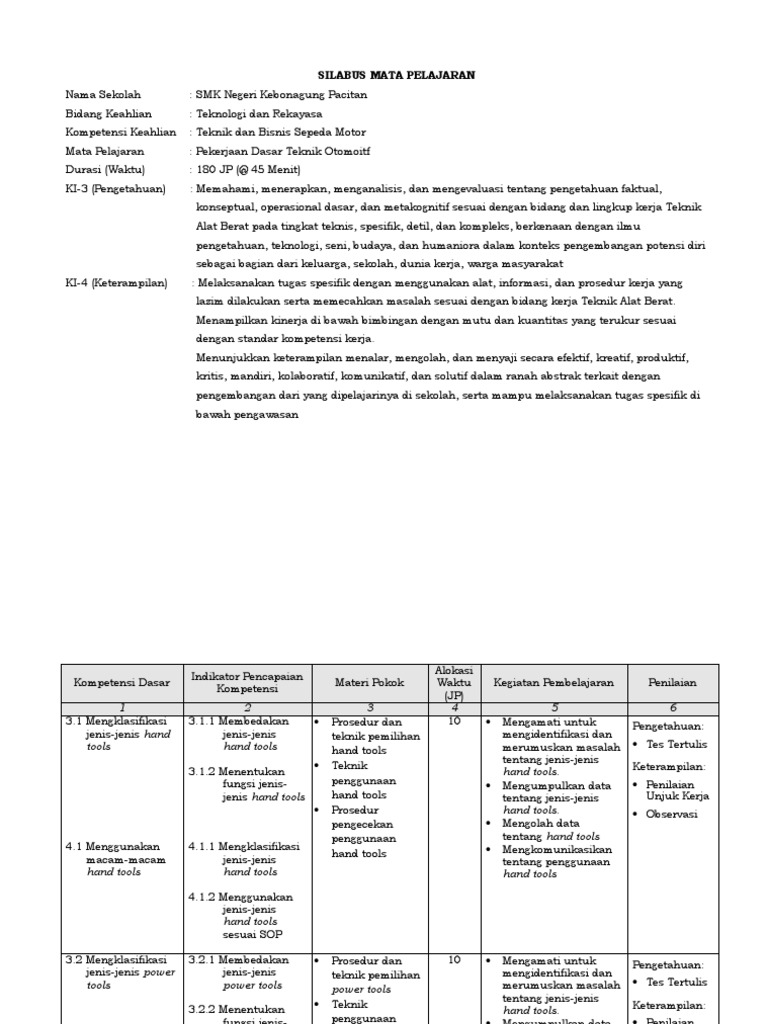Silabus c2 Mapel Pdto (TBSM) | PDF
