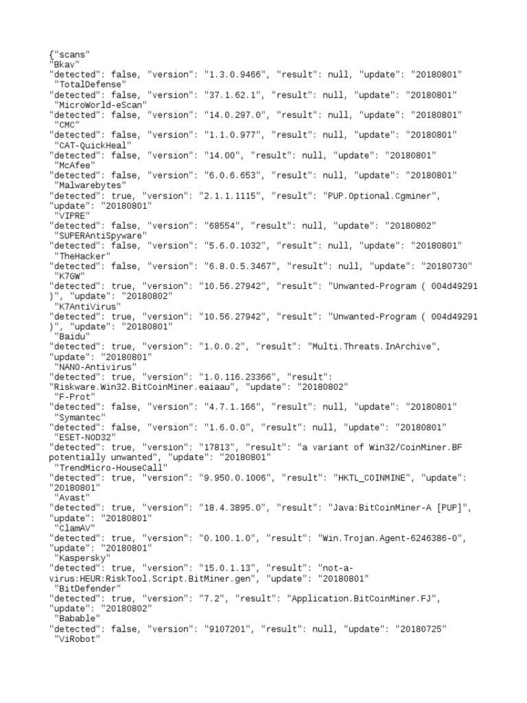 Source | PDF | Computer Security Exploits | Computing