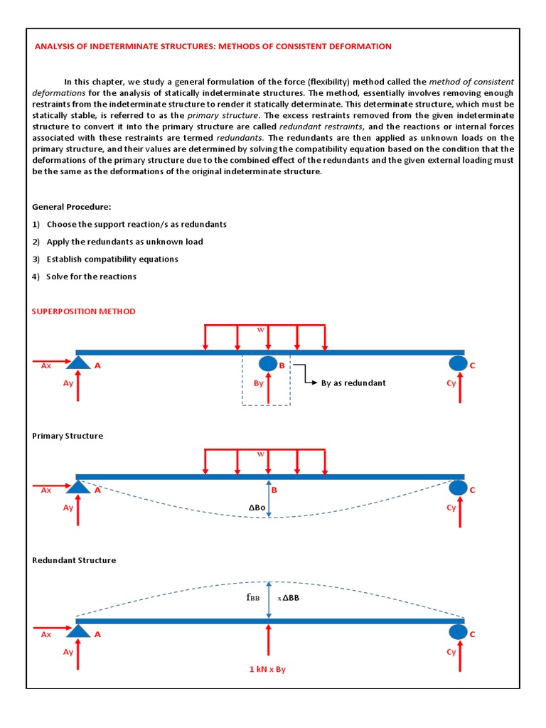 Consistent Deformation Analysis | PDF | Equations | Structural Analysis