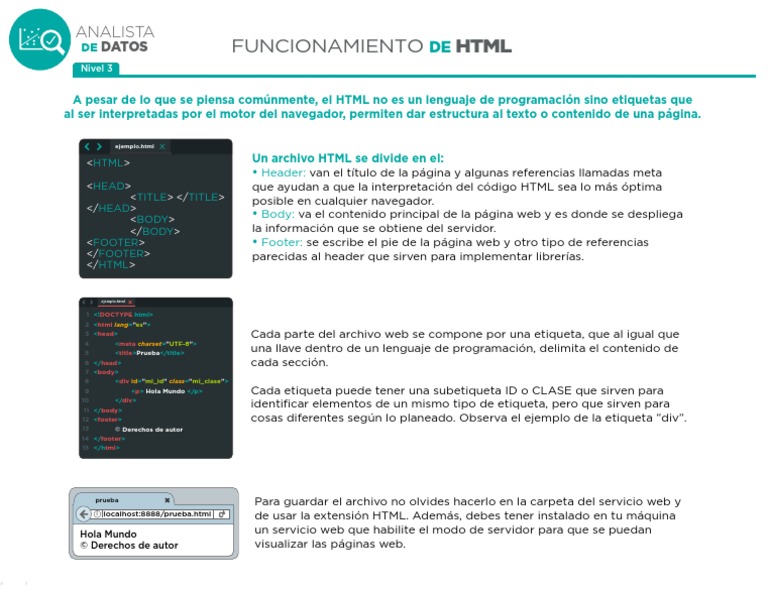 N3. L3. INFOGRAFIA 2. Funcionamiento HTML PDF | PDF | HTML | Página web