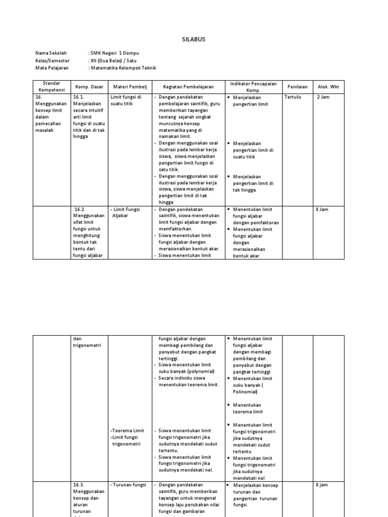 Format Silabus | PDF