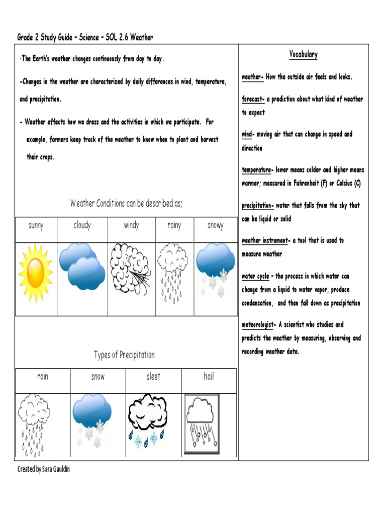 Grade 2 Study Guide - Science - SOL 2.6 Weather Vocabulary | Download ...
