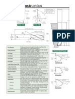 NOSA College Centurion V21.8 10-01-2024 | PDF | Working Conditions | Safety